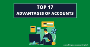 Everything about Accounting: Learn Accounting Easy and Simple Way